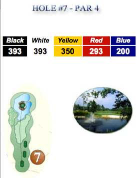 Yardage Book and Scorecard for Tradition Golf Club